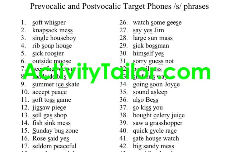 SATPAC (Systematic Articulation Training Program Accessing Computers ...