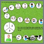 Personalizing Speech Therapy by Incorporating Names - Activity Tailor