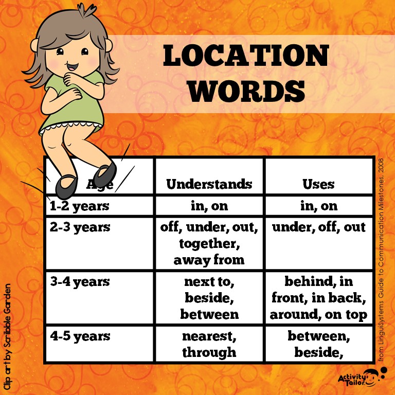 Teaching Prepositions To Toddlers And Preschooler Activity Tailor Teaching Prepositions To Toddlers And Preschooler Activity Tailor