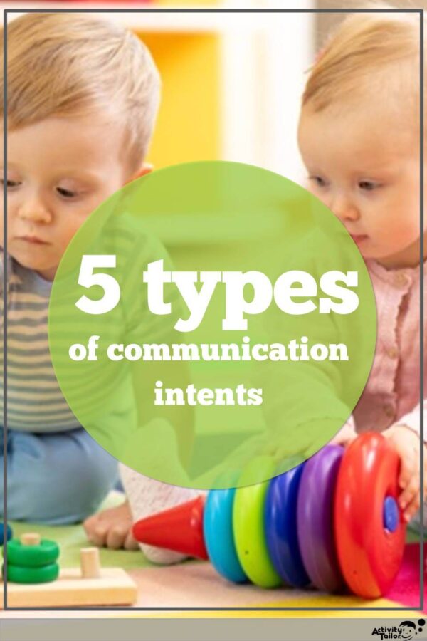 Communication Intents in early language (5 types) by Activity Tailor