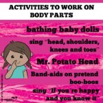 Teaching body parts - Activity Tailor