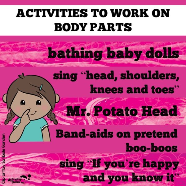 Teaching body parts - Activity Tailor