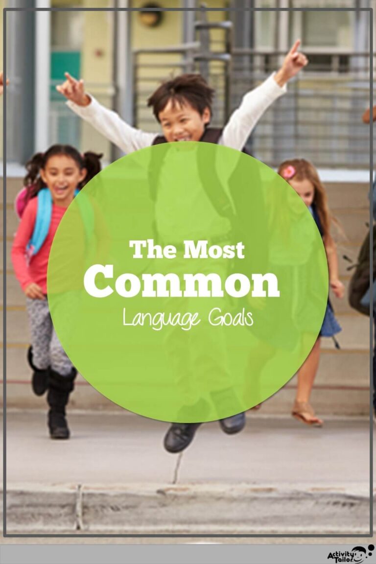 Blog for SLPs - Activity Tailor