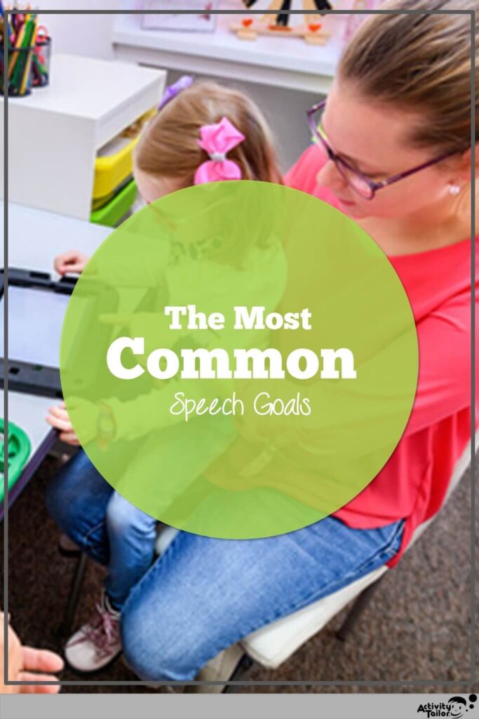 Blog for SLPs - Activity Tailor